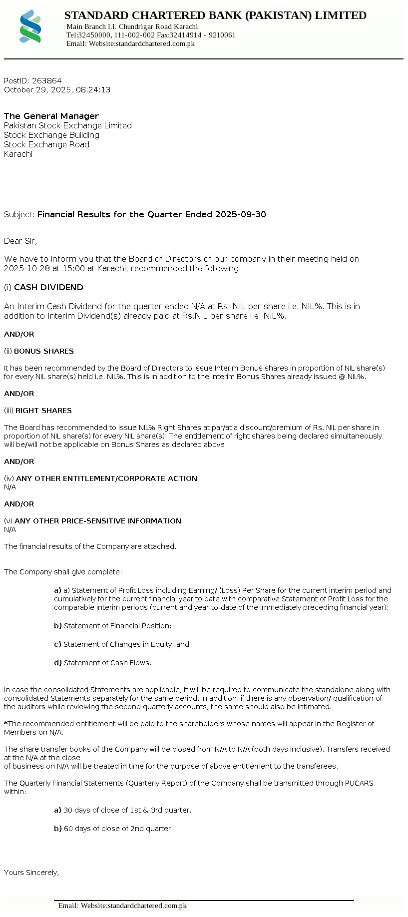 SCBPL - Standard Chartered Bank Pakistan Ltd. PSX Stock Snapshot ...
