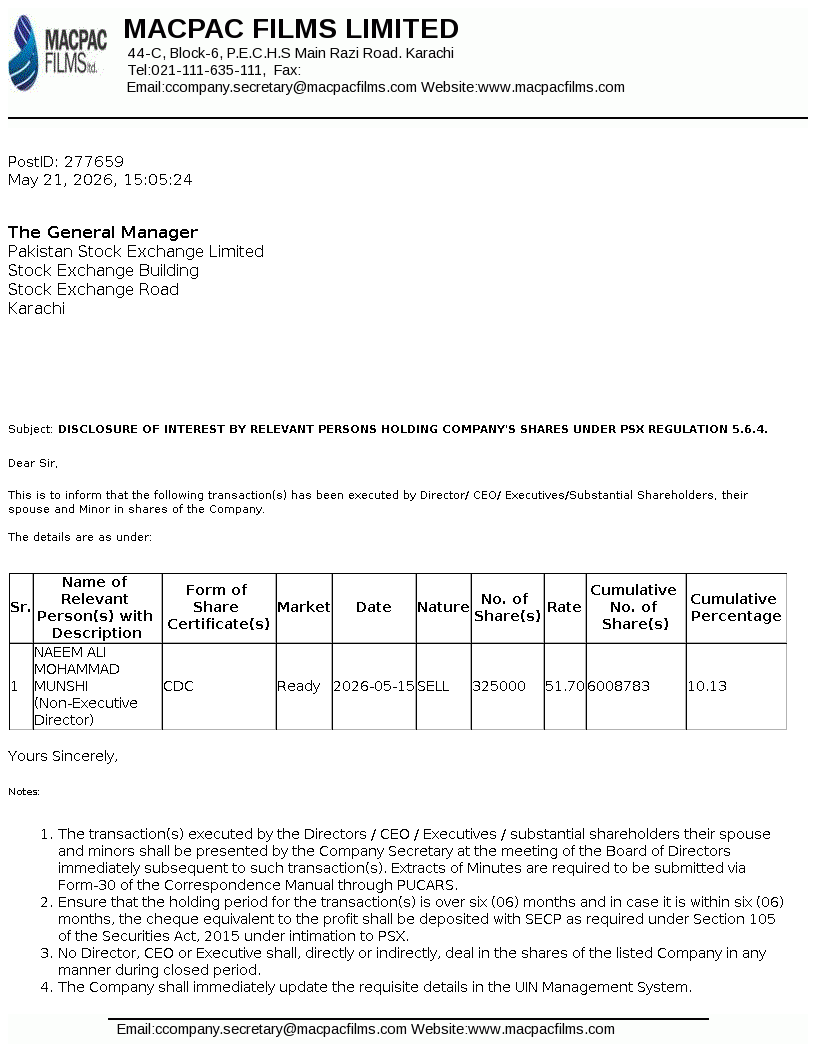 MACFL - MACPAC Films Ltd. PSX Stock Snapshot | Fundamentals ,Technicals ...